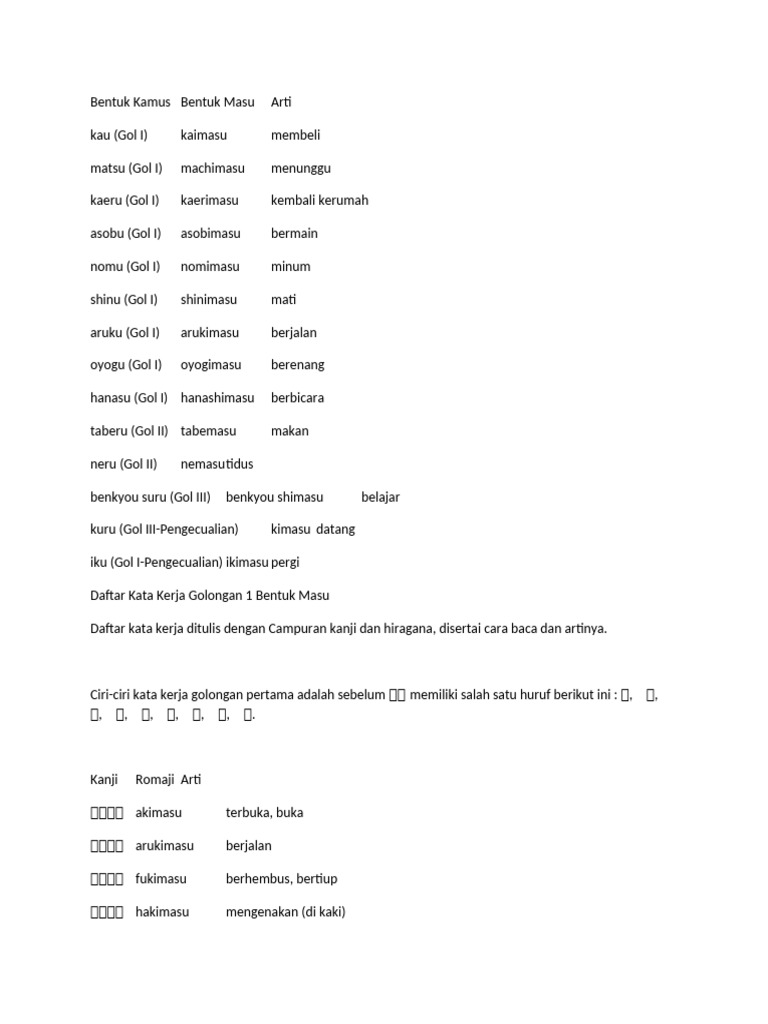Arti dan Bentuk Kata Kerja Masu | PDF