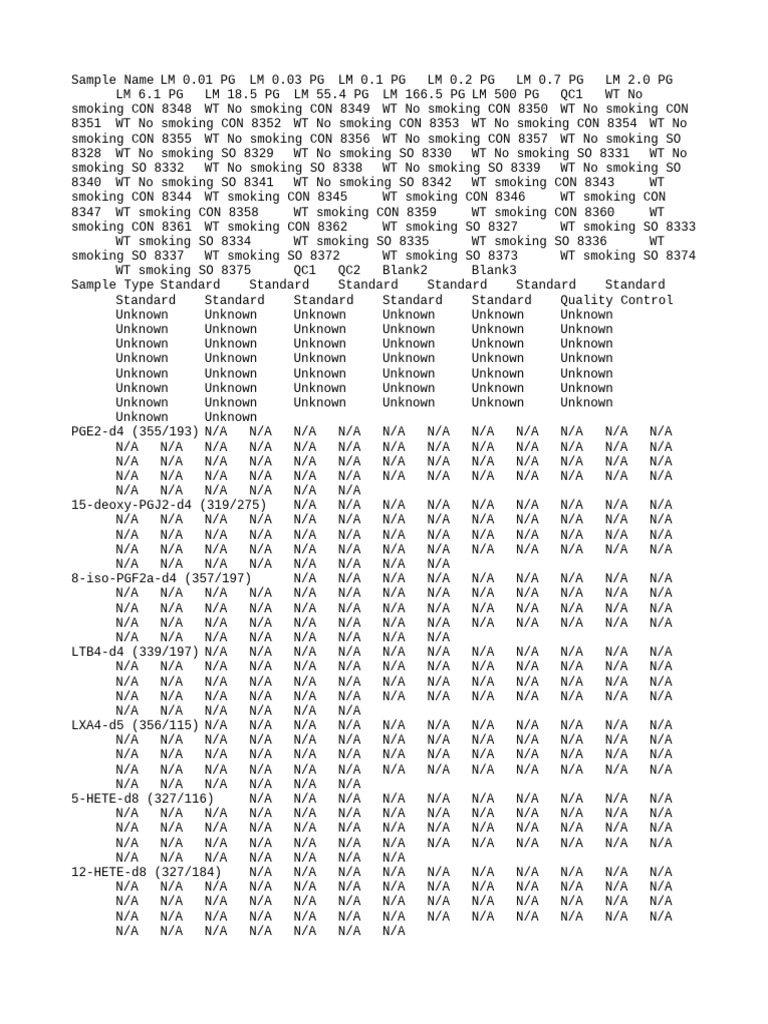 LM SO-CON LV SPMs 10182024 | PDF