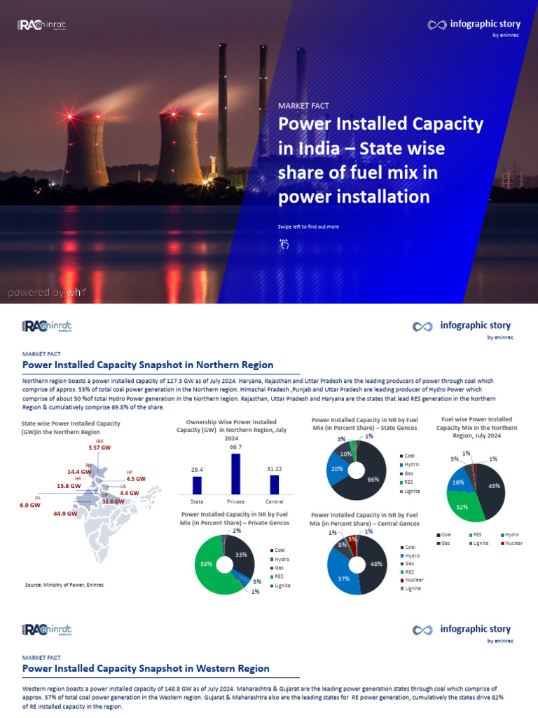 Power Installed Capacity in India - State Wise Snapshot | PDF ...