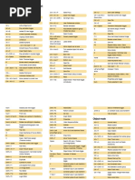 2022 Tekla Structures EN KB Shortcuts Flyer | PDF | Keyboard Shortcut | Control Key