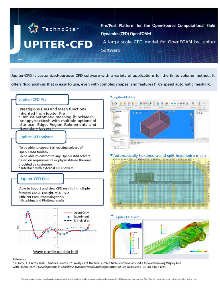 Jupiter-CFD: OpenFOAM Fluid Dynamics | PDF | Computational Fluid ...
