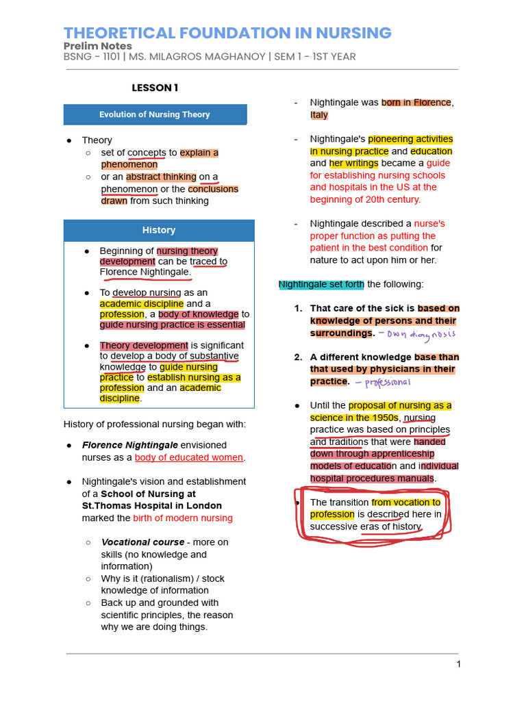TFN - PRELIM NOTES | PDF | Theory | Nursing
