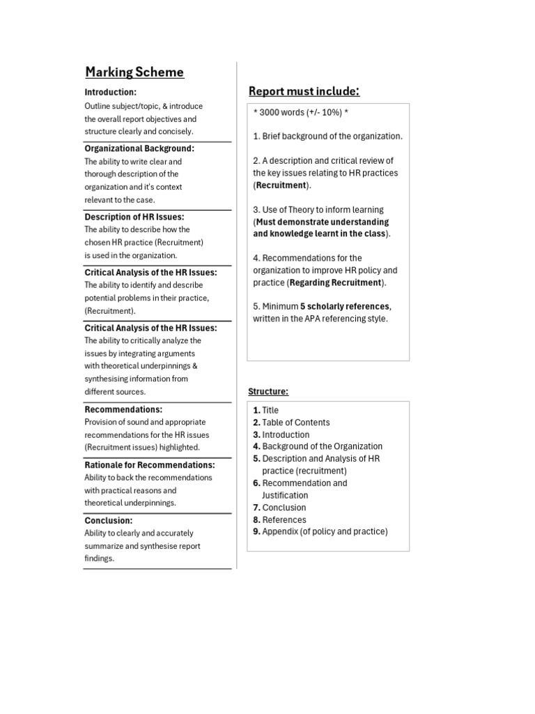 HRM Report Structure | PDF