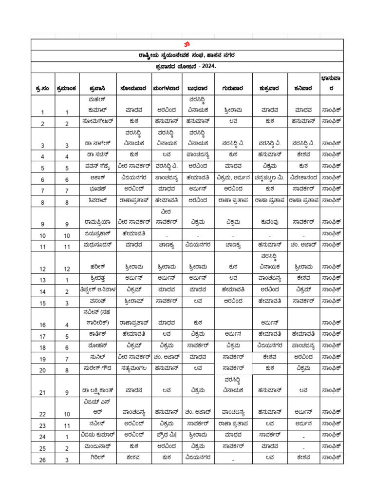 Untitled Spreadsheet-1 | PDF