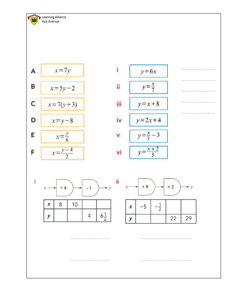 7 Maths Functions PracticeWorkSheet03 | PDF | Function (Mathematics ...