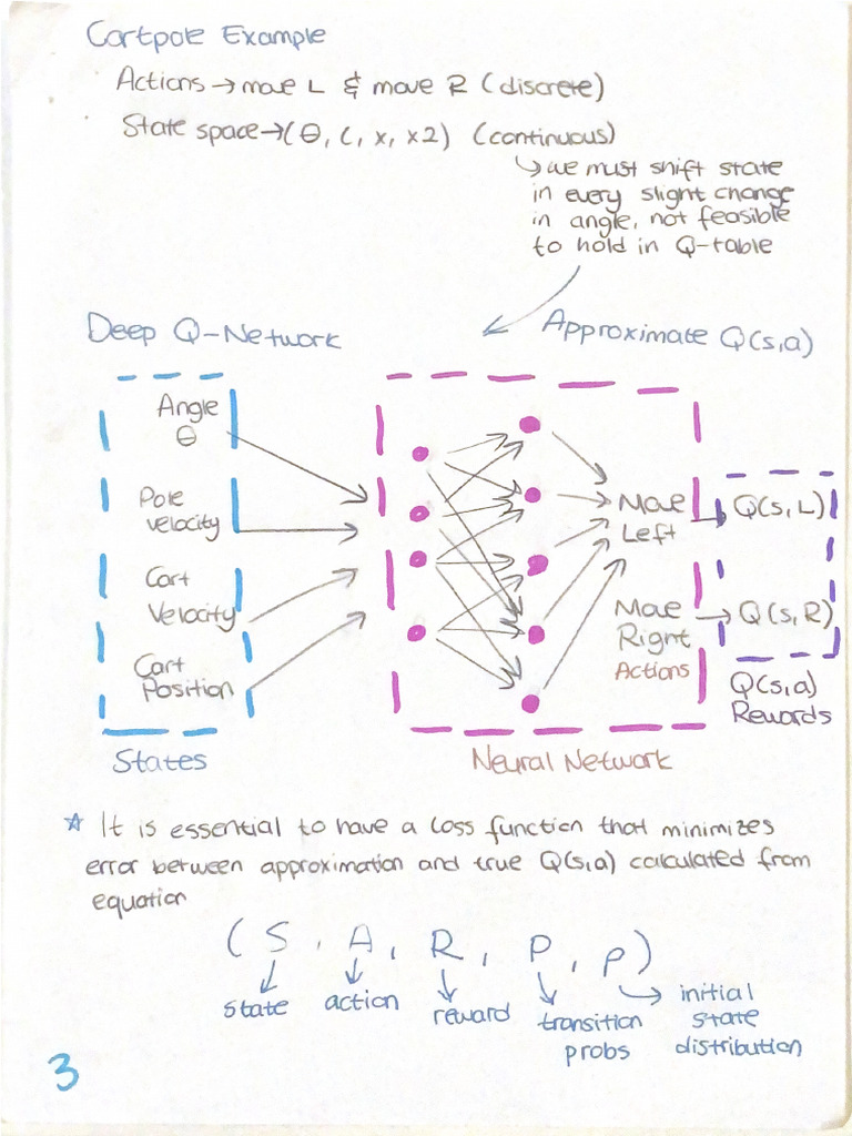 Reinforcement Learning 3 | PDF