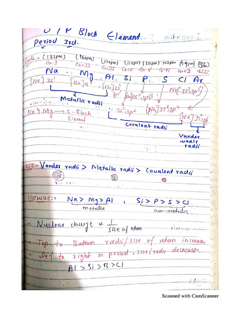 S and P Block Notes-1 | PDF