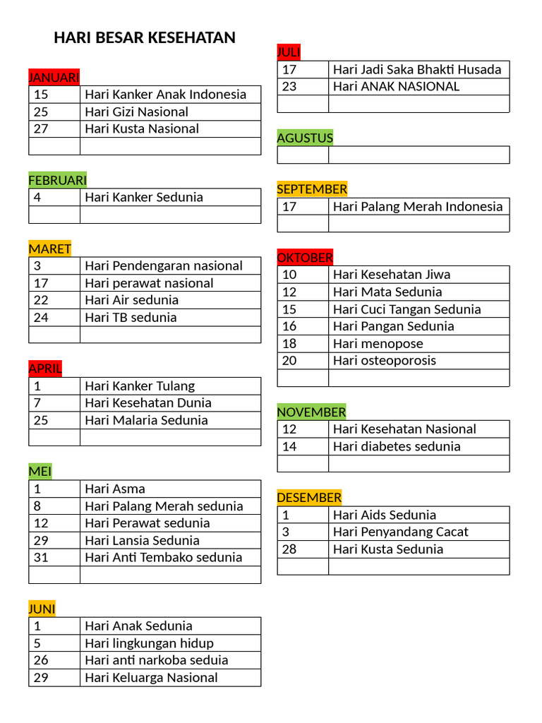 Daftar Hari Besar Kesehatan 2023 | PDF