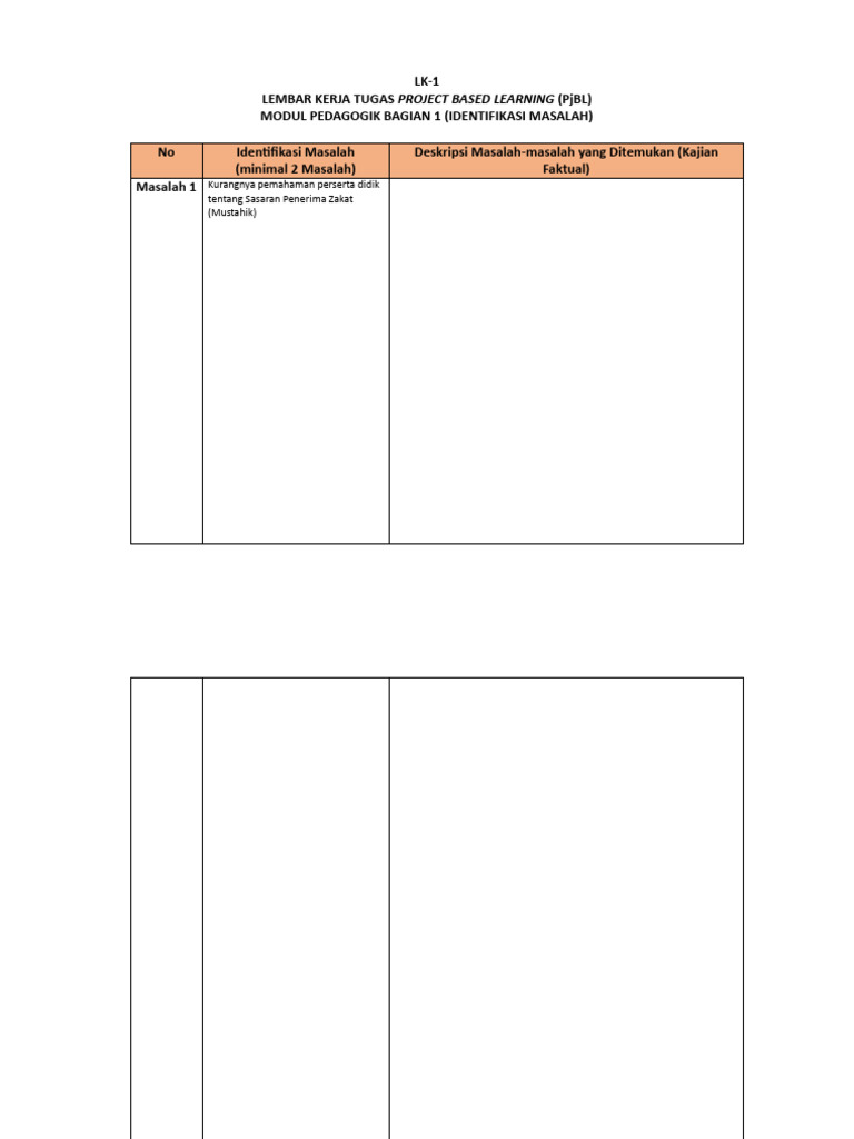 LK 1 IDENTIFIKASI Masalah (PJBL Pedagogik) Untuk Modul 7 | PDF