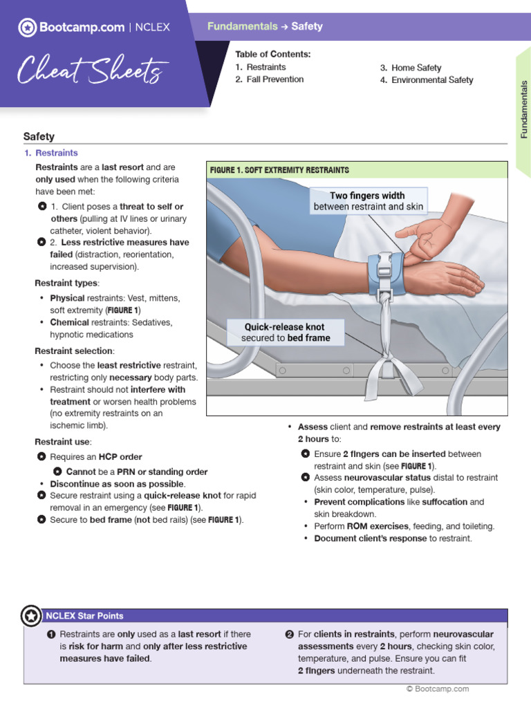 Safety Cheat Sheet | PDF | Radiation Protection | Fires