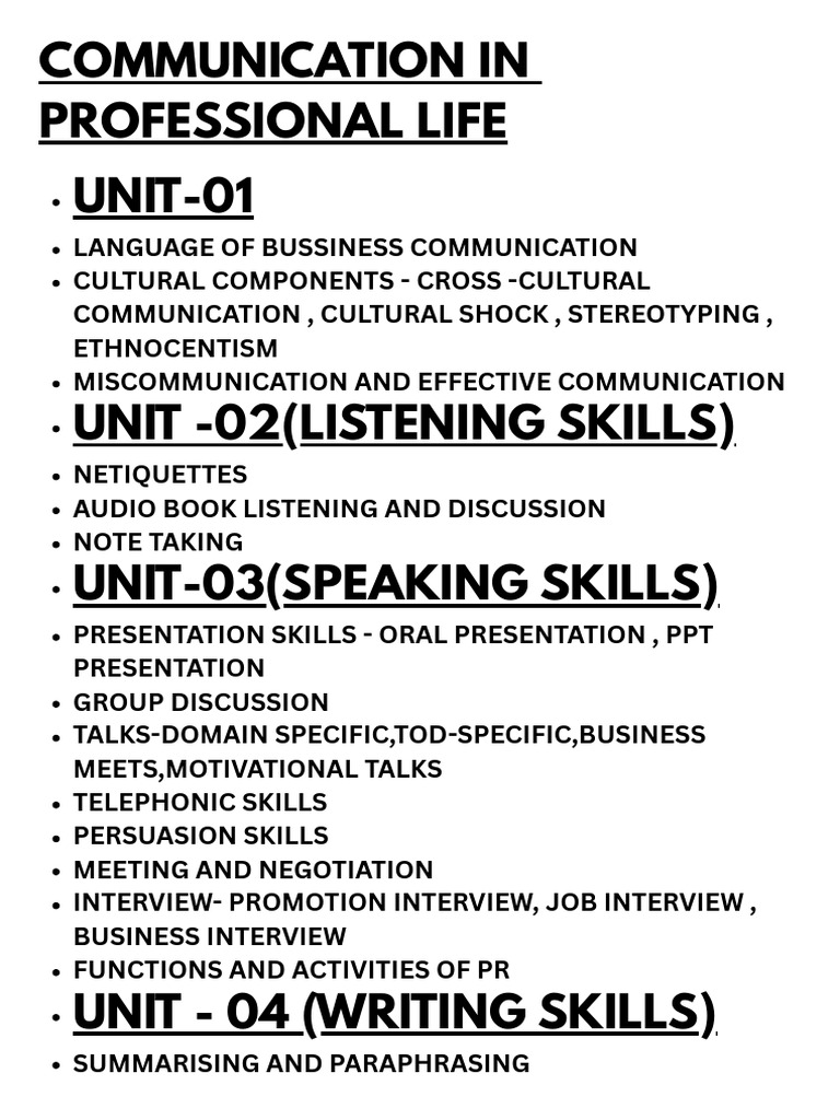 Communication in Professional Life | PDF