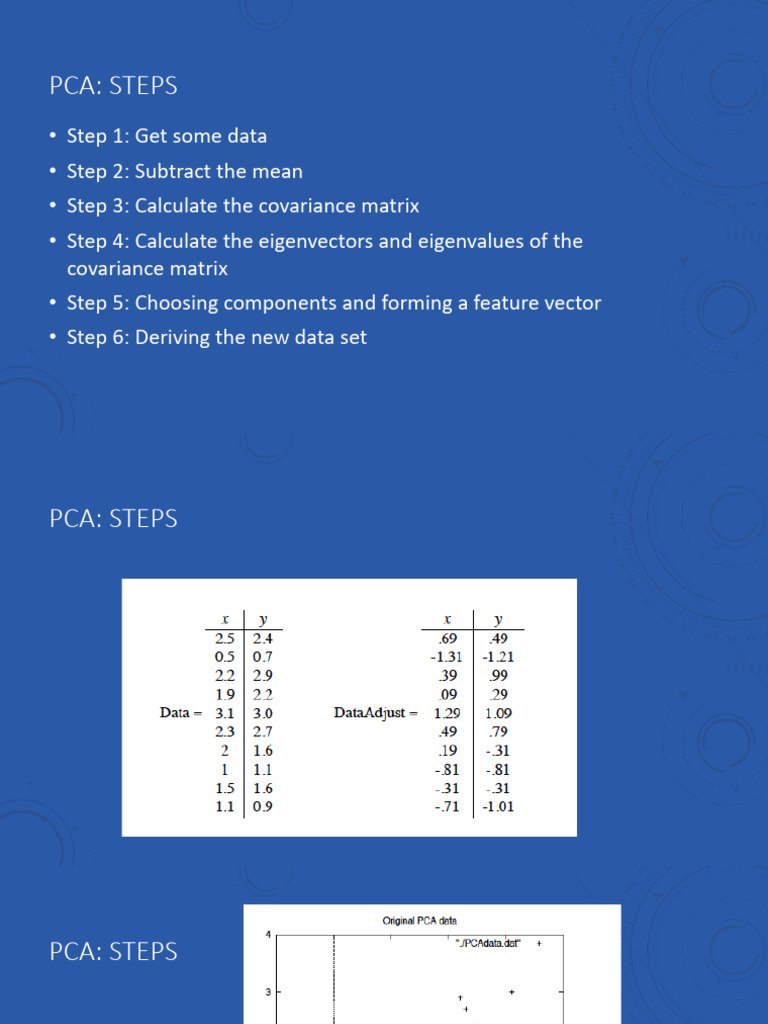 PCA Steps for Data Dimensionality Reduction | PDF