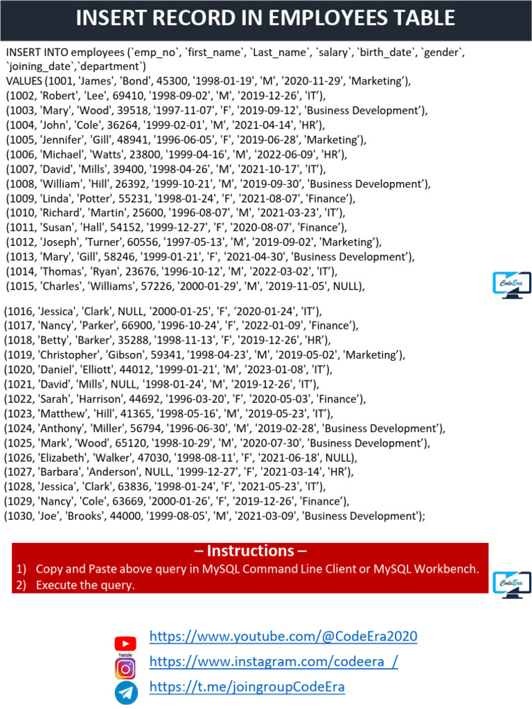 INSERT Records in Employees Table | PDF