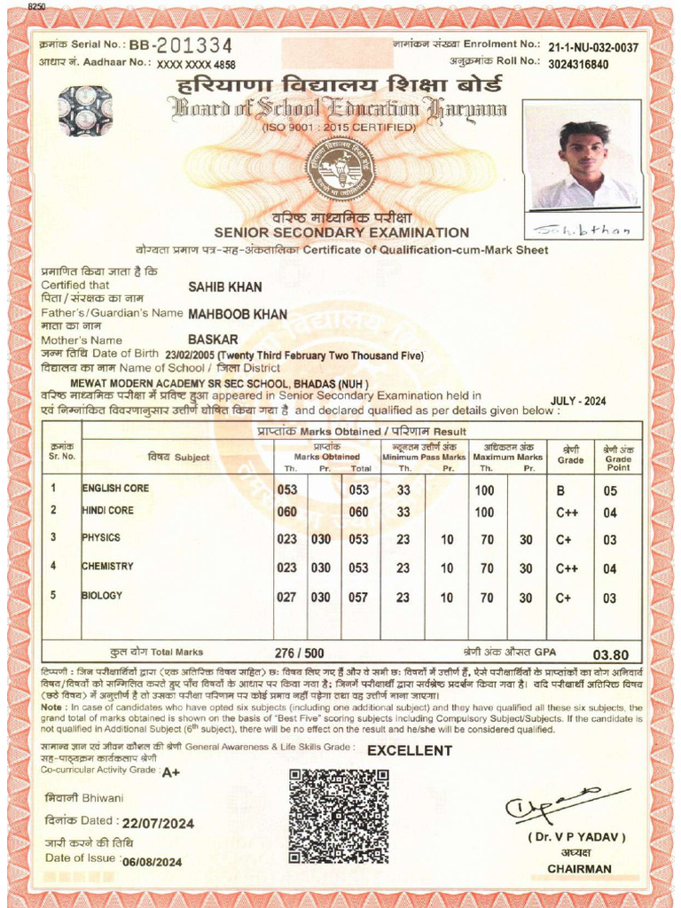 Sahib Khan Class 12th | PDF