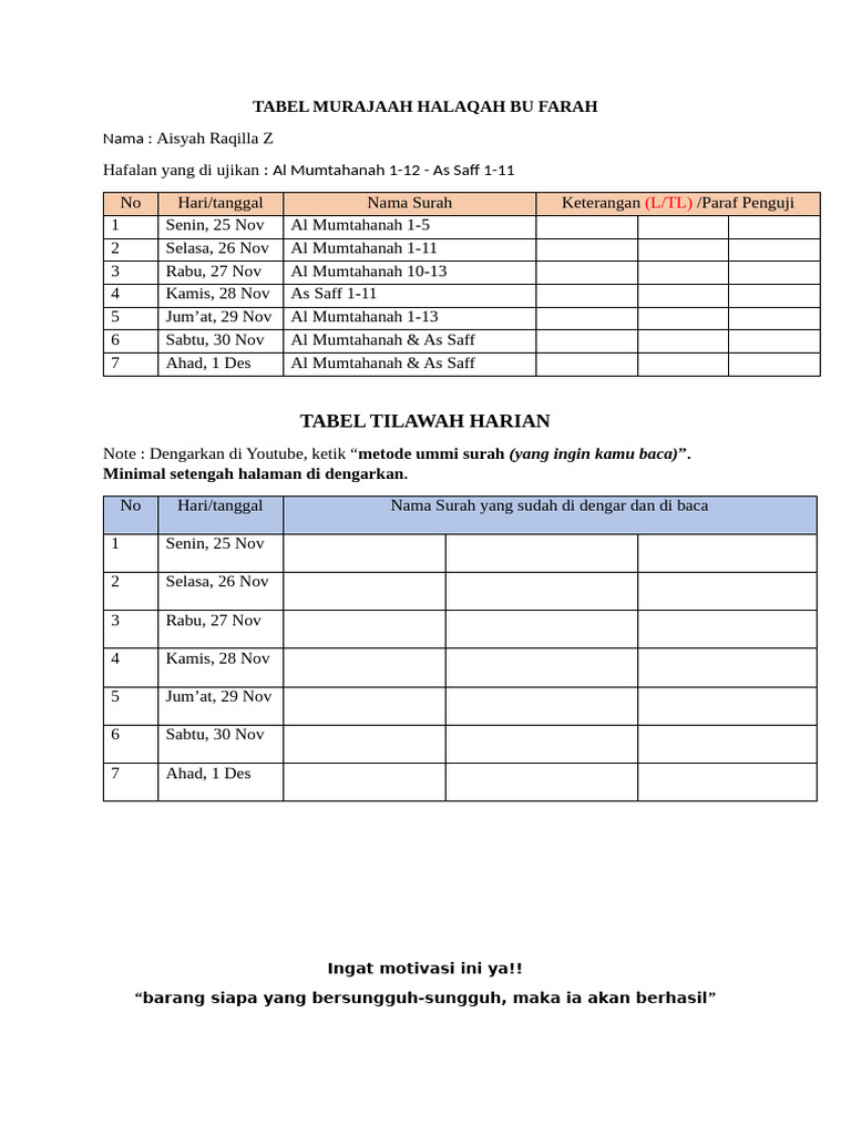 Tabel Murajaah Asas Ganjil Halaqah Bu Sarah | PDF