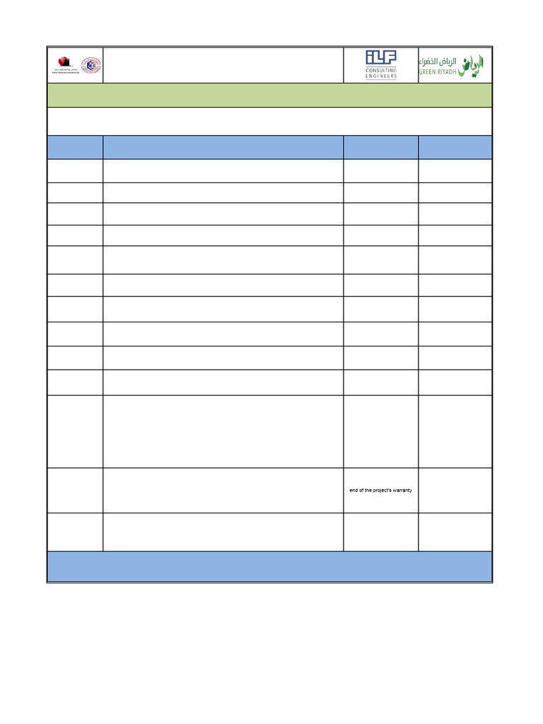 Material Approval Checklist for TSE Network | PDF