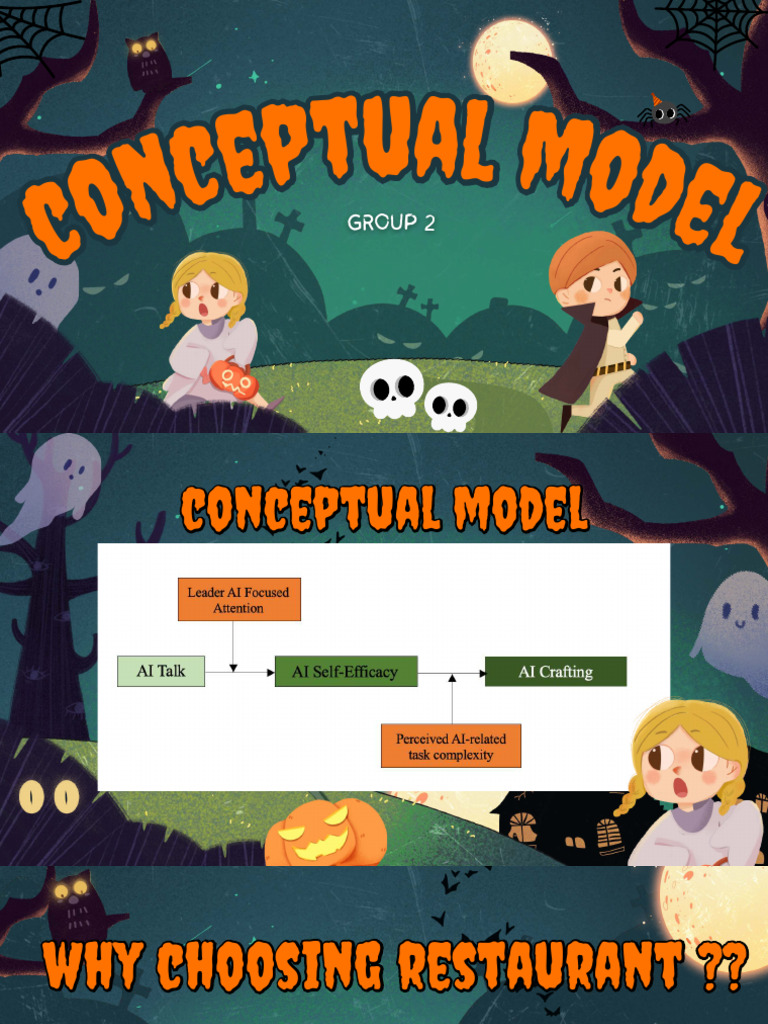 OB08 Group2 Questionnaire | PDF