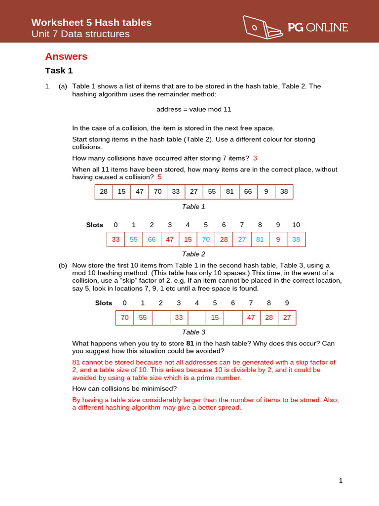 Data Structures Worksheet 5 Answers | PDF | Computer Science | Computer Programming