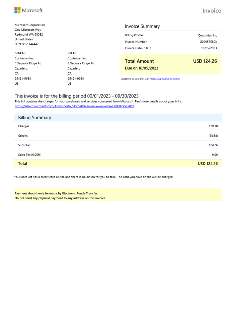 Invoice Summary | PDF | Invoice | United States Dollar
