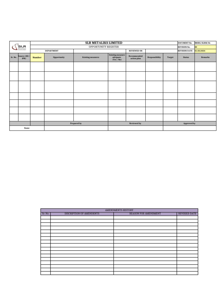 05.opportunity Register | PDF