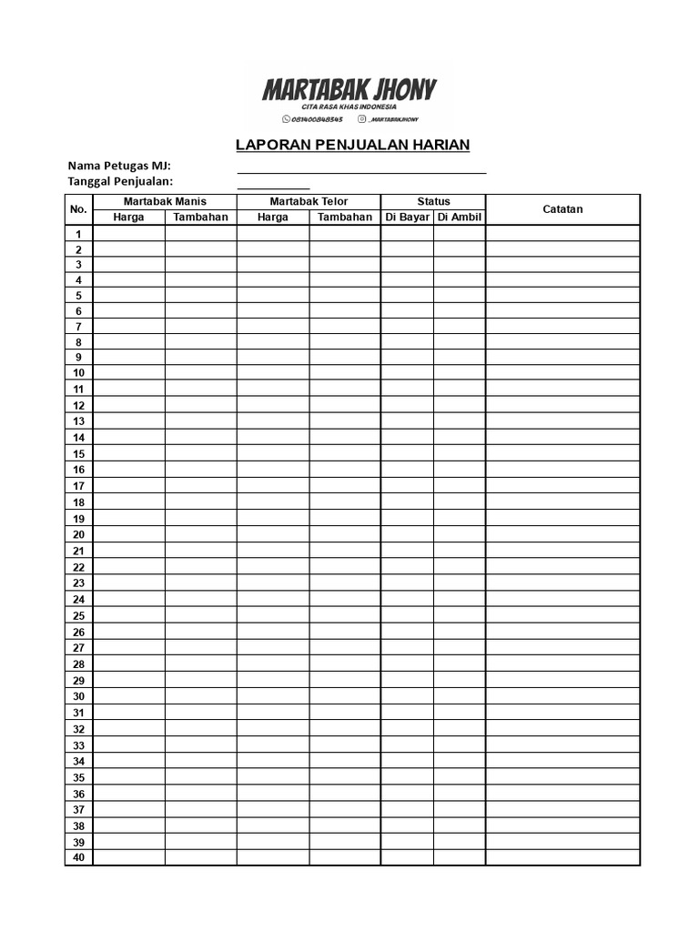 Martabak Johny Gsheet | PDF