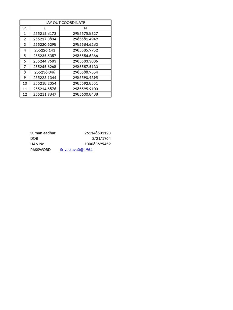 Surveyor's Coordinate Data | PDF