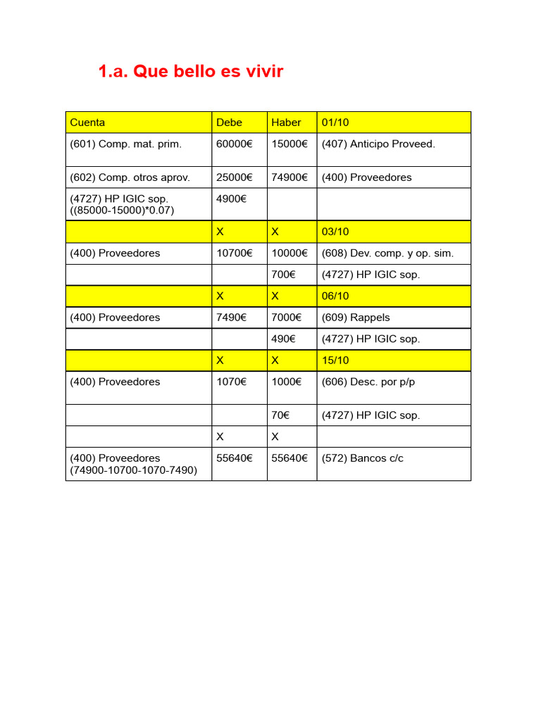 Actividades COB | PDF