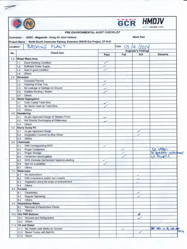 Audit Checklist 2024 1st QTR | PDF