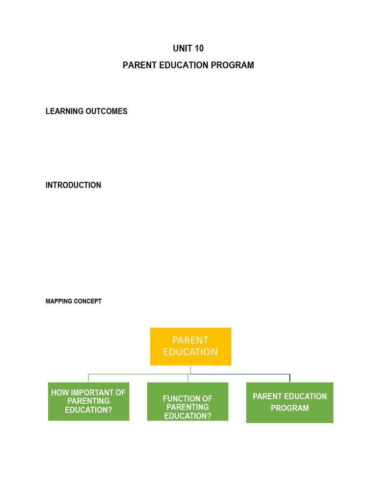Chapter 11 Parent Education | PDF | Parenting | Learning