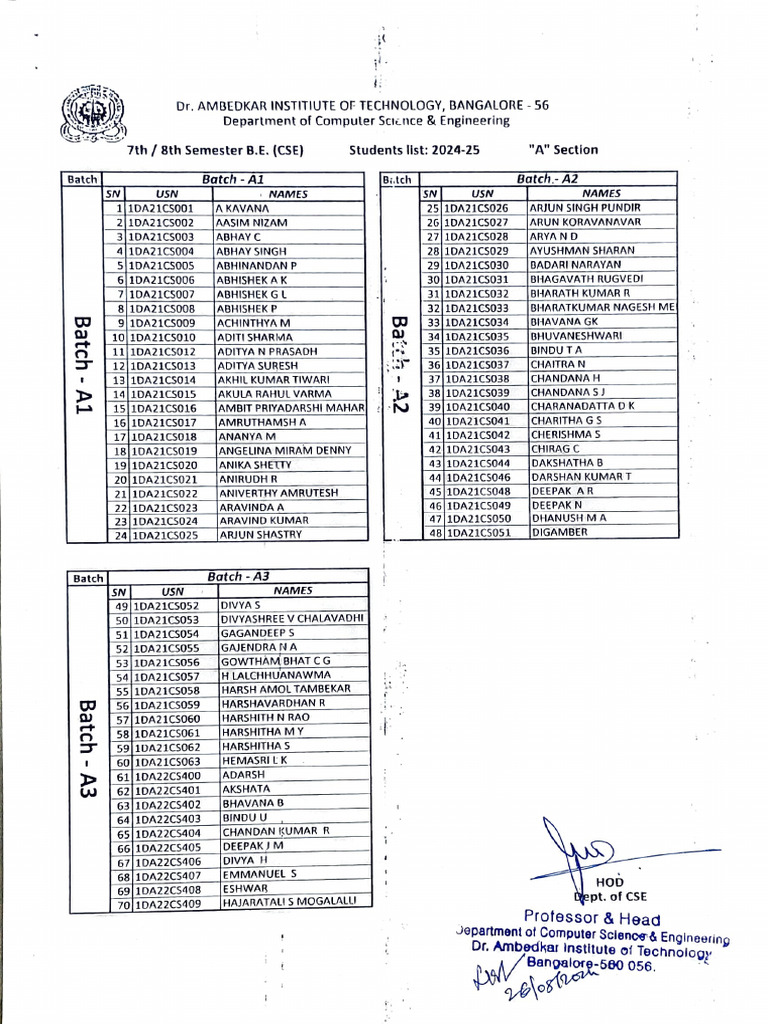 Student List 7th & 8th Sem CSE 2024-25 | PDF