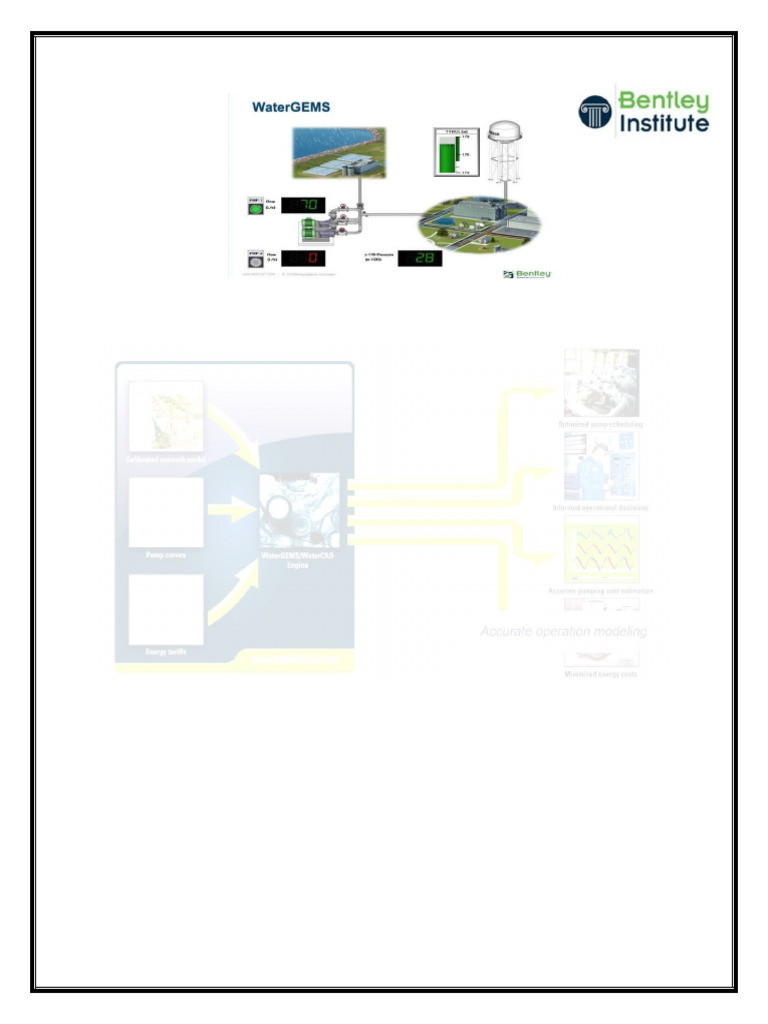 WaterGEMS V8i | PDF | Automation | Pump
