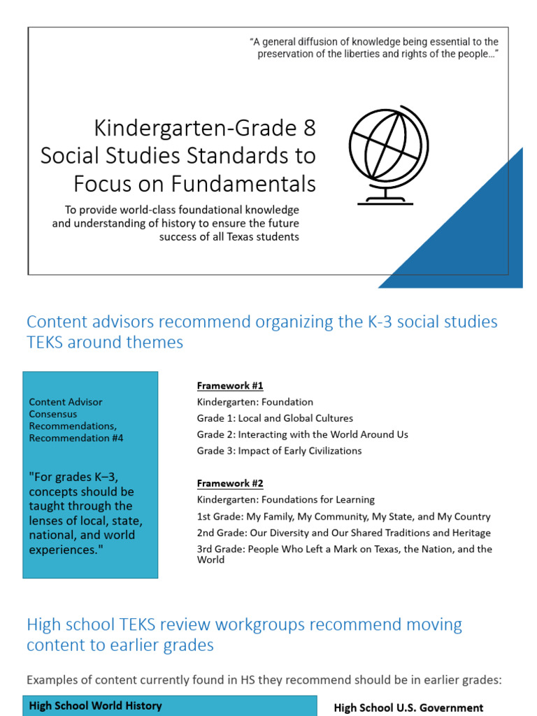Texas K-8 Social Studies Standards Guide | PDF | The United States ...