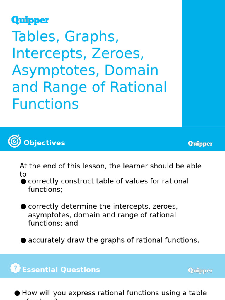 Table Graphs Intercepts Zeroes and Domain and Range of Rational ...