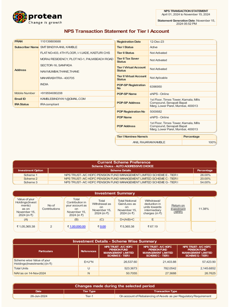 NPS Transaction Statement Summary | PDF | Money | Taxes