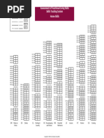 Afls Grid Community Participation Skill | PDF