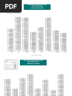Afls Grid Independent Living Skills | PDF | Psychology | Psychological ...