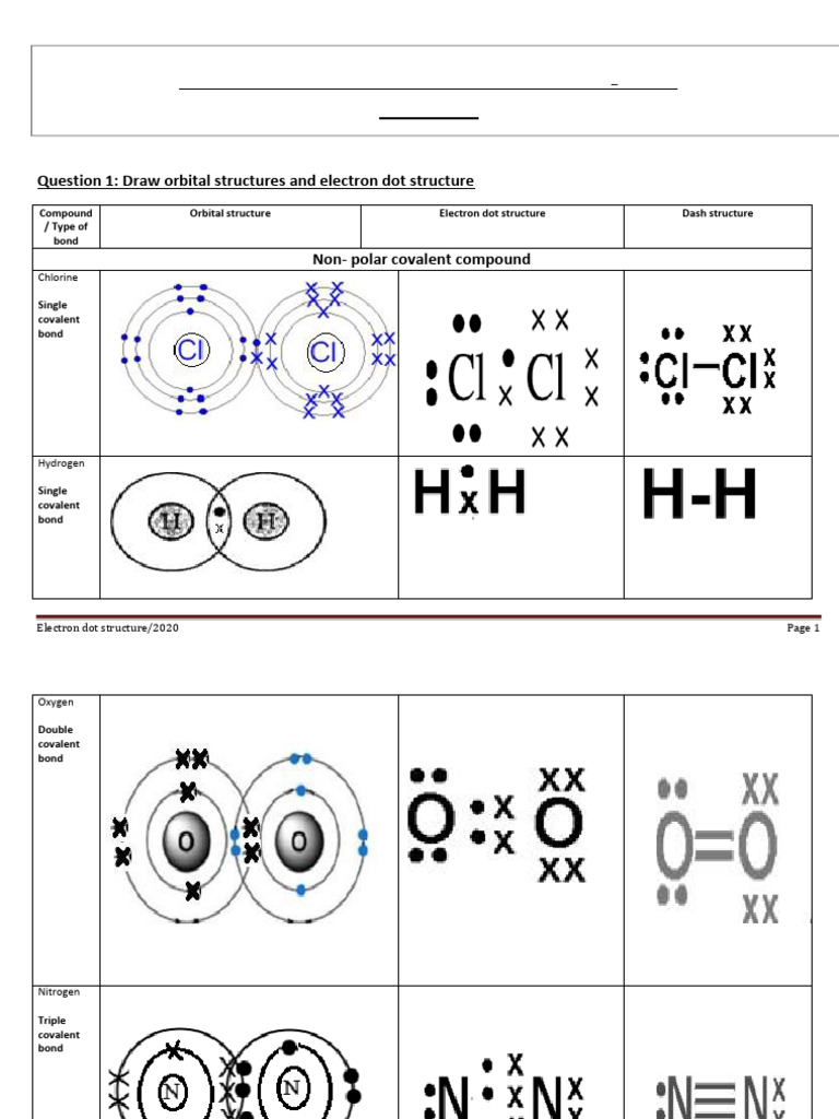 10 Ch2 Chemical Bonding$20240416182231 | PDF | Chemical Bond | Covalent Bond