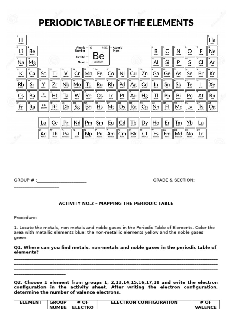 Activity - Mapping The Periodic Table of Elements | PDF | Periodic ...
