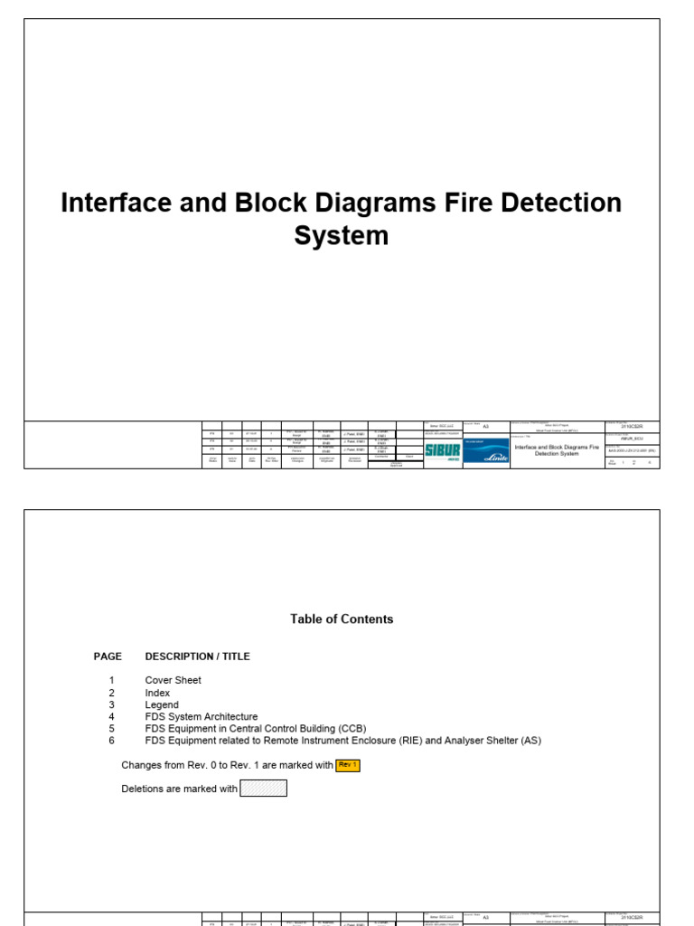 FDS Interface Bloc Diagram | PDF | Programmable Logic Controller ...