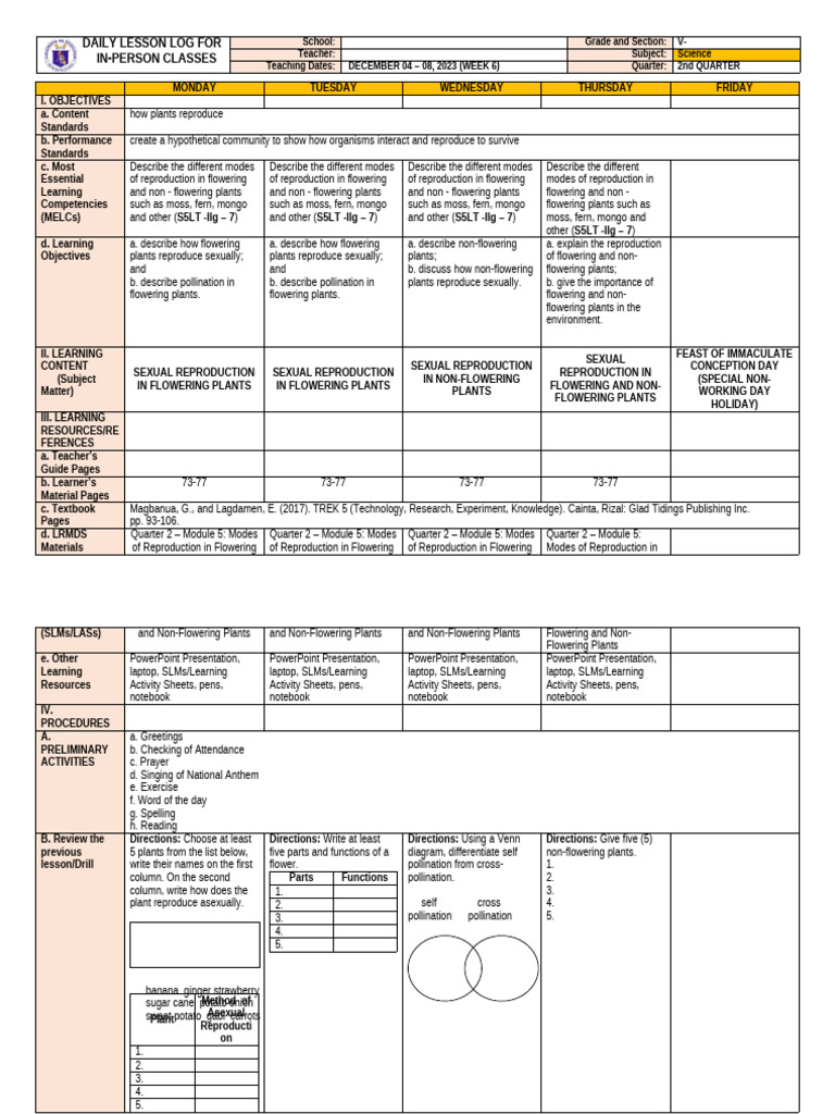 g5 q2w6 DLL Science (Melcs) | PDF | Flowers | Pollination