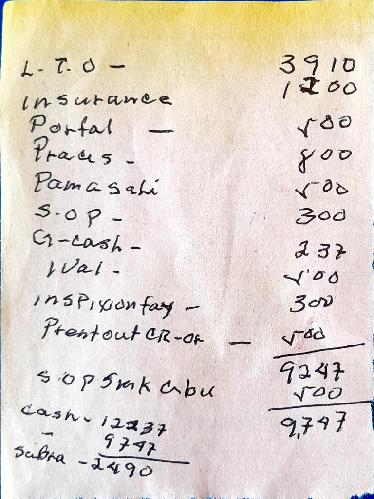 Maam Minda List Expense For Traviz | PDF