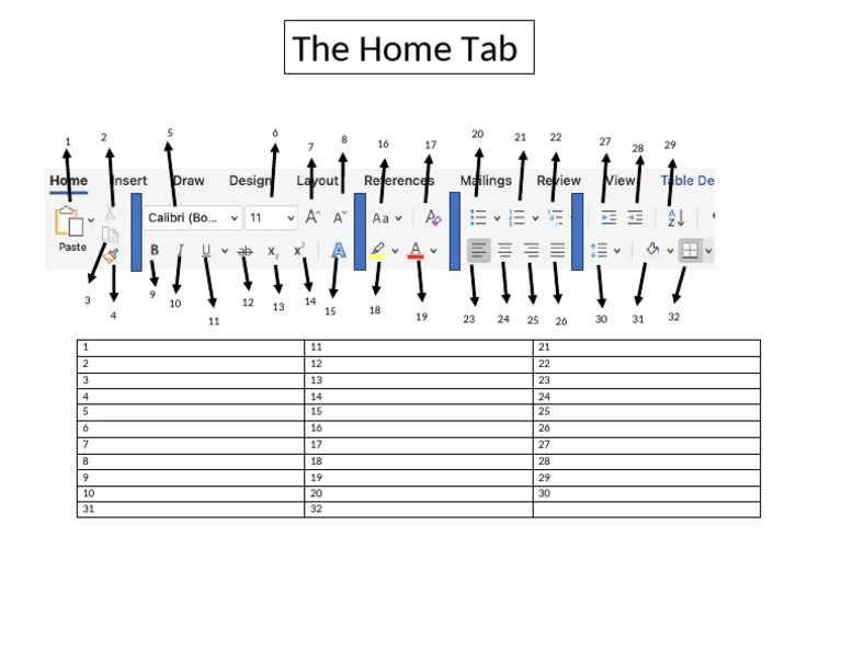 The Home TAB | PDF