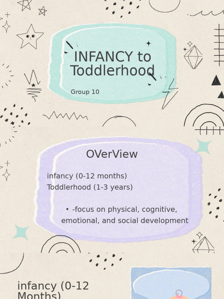 Infancy To Toddlerhood Group10 | PDF
