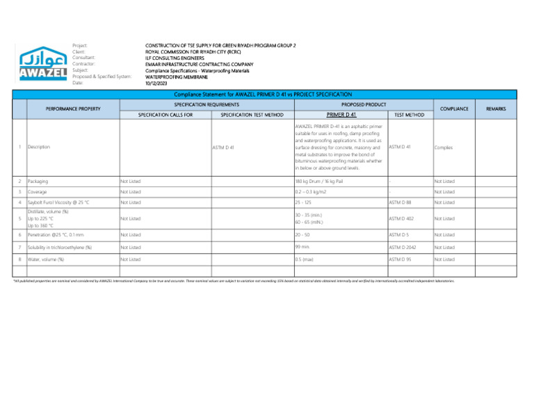 Compliance Specifications - GRP - Primer D41 | PDF | Specification ...