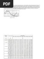 Gear Accuracy Standards per JIS B 1702 | PDF | Gear | Accuracy And ...