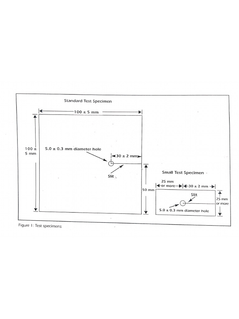 Cutting Dies Measurements | PDF