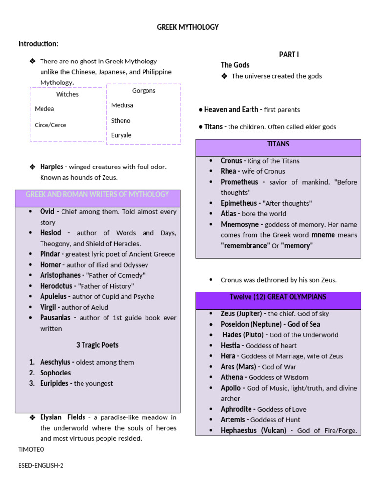 Greek Myth | PDF | Greek Mythology | Zeus