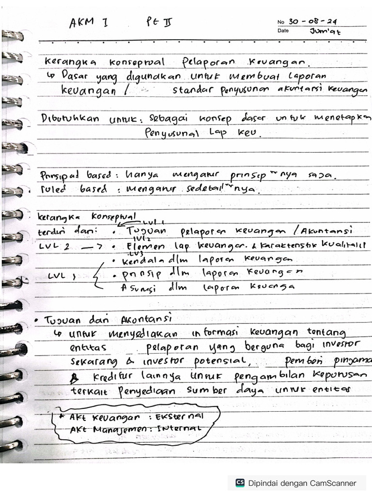 Muhamad Fajri Khairul - 2310536037 - CTT PT 2 | PDF