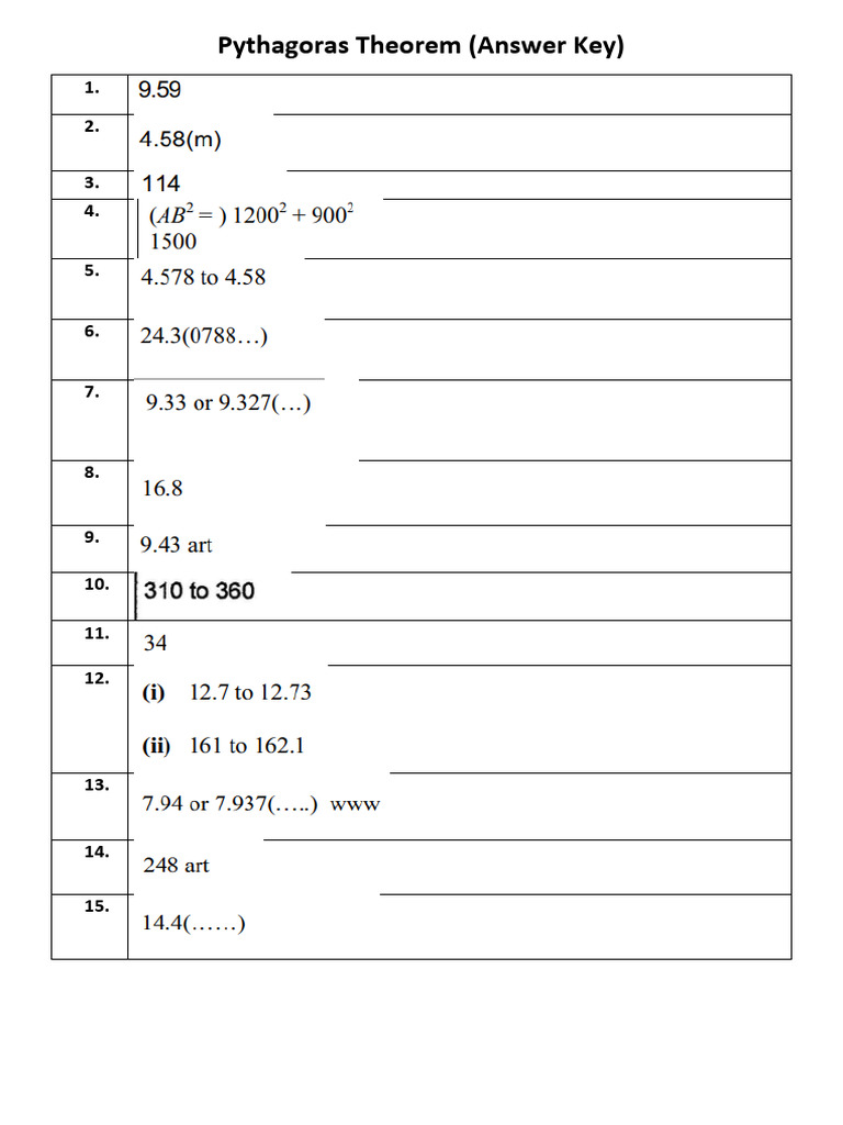 Pythagoras Theorem (Answer Key) | PDF