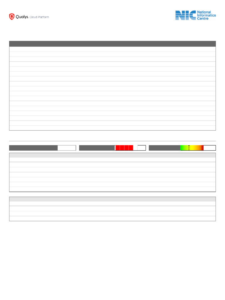 Report Summary | PDF | Vulnerability (Computing) | Windows Registry